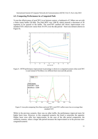 Enhancing HTTP Web Protocol Performance with Updated Transport Layer Techniques | PDF