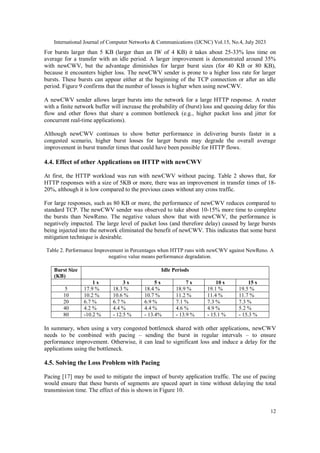 Enhancing HTTP Web Protocol Performance with Updated Transport Layer Techniques | PDF