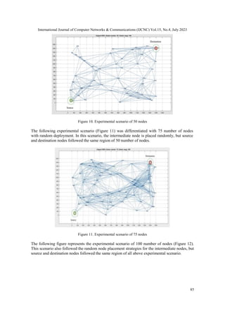 Investigation of Ant Colony Optimization Algorithm for Efficient Energy Utilization in Wireless ...