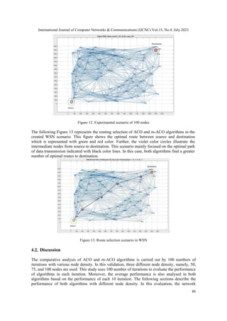Investigation of Ant Colony Optimization Algorithm for Efficient Energy Utilization in Wireless ...