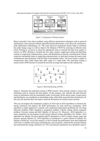 Investigation of Ant Colony Optimization Algorithm for Efficient Energy Utilization in Wireless ...