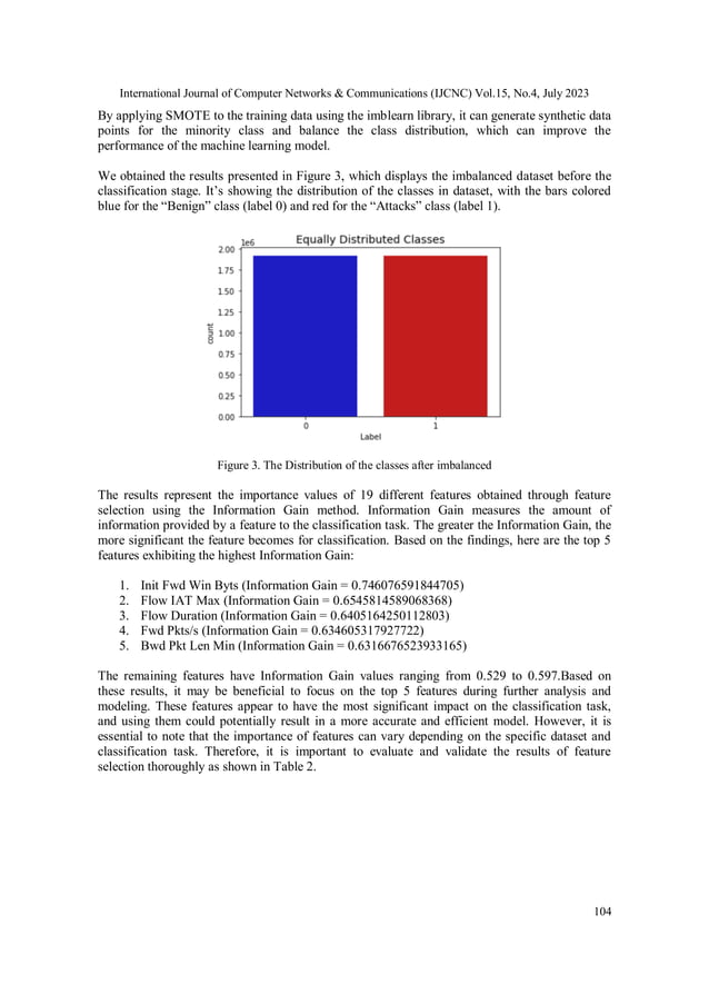 Intrusion Detection System(IDS) Development Using Tree-Based Machine Learning Algorithms | PDF