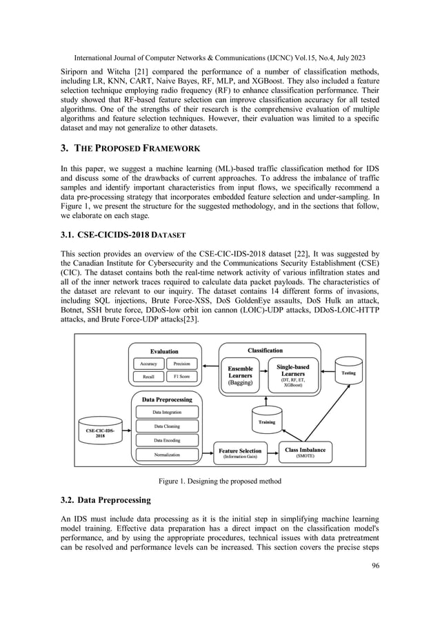 Intrusion Detection System Ids Development Using Tree Based Machine Learning Algorithms Pdf