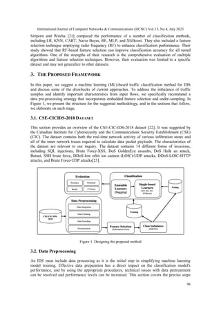 Intrusion Detection System (IDS) Development Using Tree-Based Machine Learning Algorithms | PDF