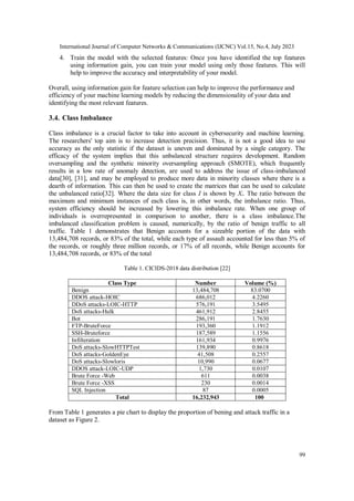 Intrusion Detection System (IDS) Development Using Tree-Based Machine Learning Algorithms | PDF