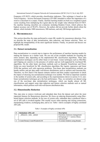 Ransomware Attack Detection based on Pertinent System Calls Using Machine Learning Techniques | PDF