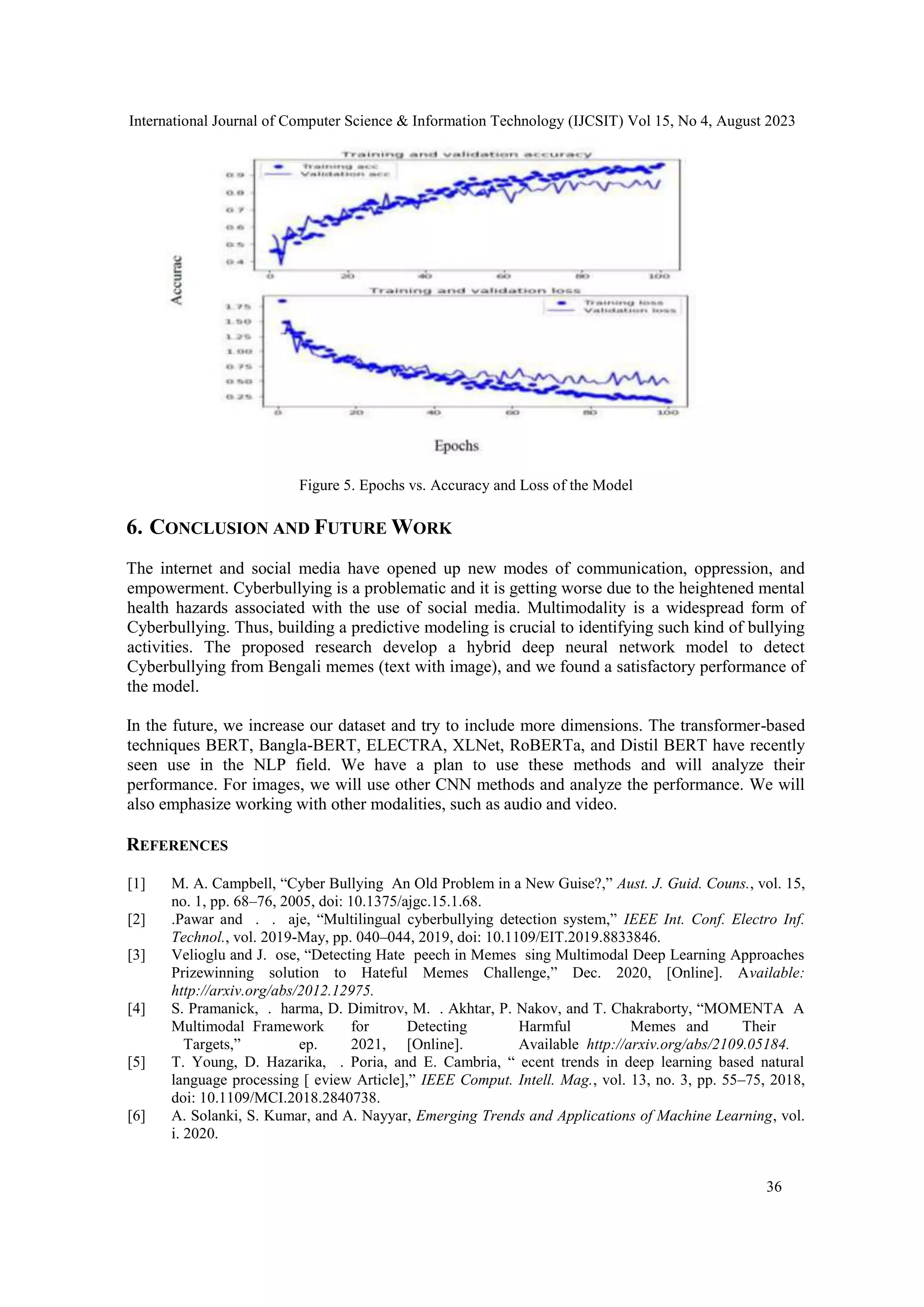 Multimodal Cyberbullying Meme Detection From Social Media Using Deep ...