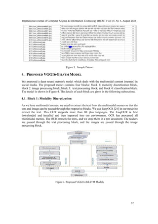 Multimodal Cyberbullying Meme Detection From Social Media Using Deep ...