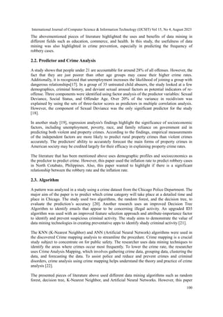 Inflation-Crime Nexus: A Predictive Analysis of Crime Rate Using Inflationary Indicator in ...