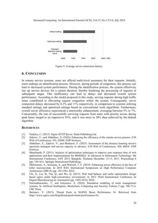 MODEL AND ALGORITHM FOR INCREASING THE EFFICIENCY OF REMOTE SERVICE SYSTEMS SERVER | PDF