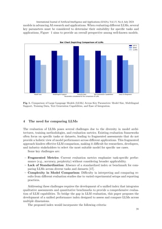 Comparing LLMs Using a Unified Performance Ranking System | PDF