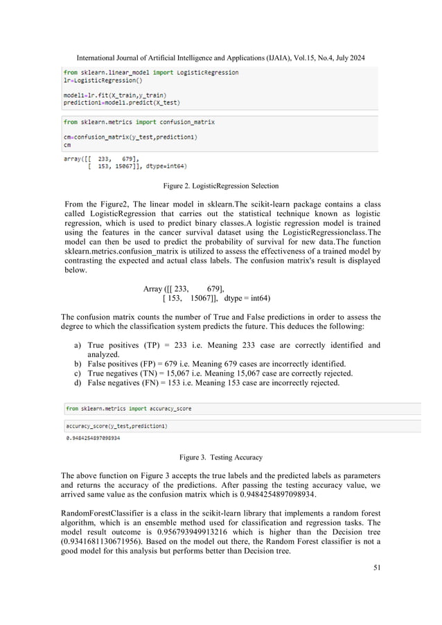 LEVERAGING NAIVE BAYES FOR ENHANCED SURVIVAL ANALYSIS IN BREAST CANCER ...