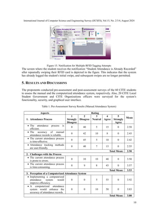 CITE_STEMA SA ATENDANSIYA: MODERNIZING CITESTUDENTS ATTENDANCE SYSTEM ...
