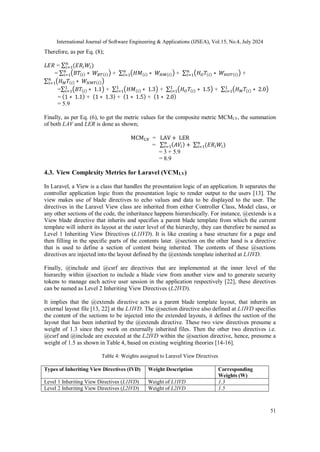Paper Title : Structural Complexity Metrics for Laravel Software | PDF | Free Download