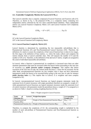 Paper Title : Structural Complexity Metrics for Laravel Software | PDF | Free Download