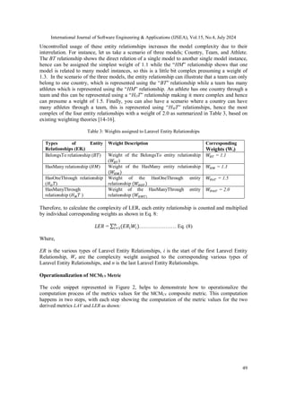 Paper Title : Structural Complexity Metrics for Laravel Software | PDF | Free Download