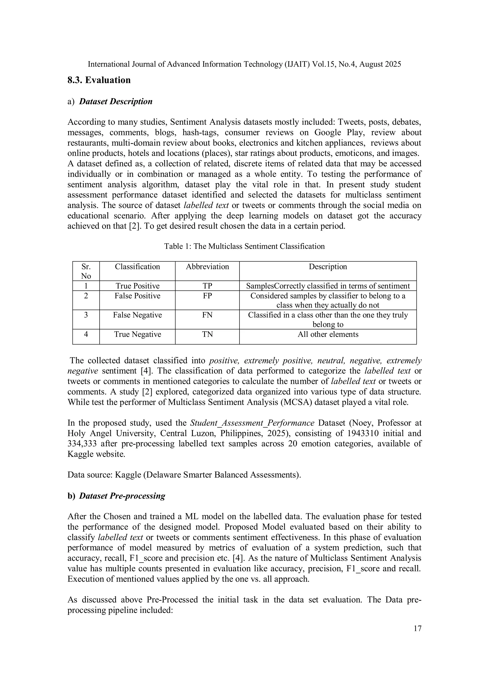 THE STUDY OF INCREMENTAL PROCEDURE WITH DEEP LSTM FOR MULTICLASS SENTIMENT ANALYSIS CONTEXT WITH ...