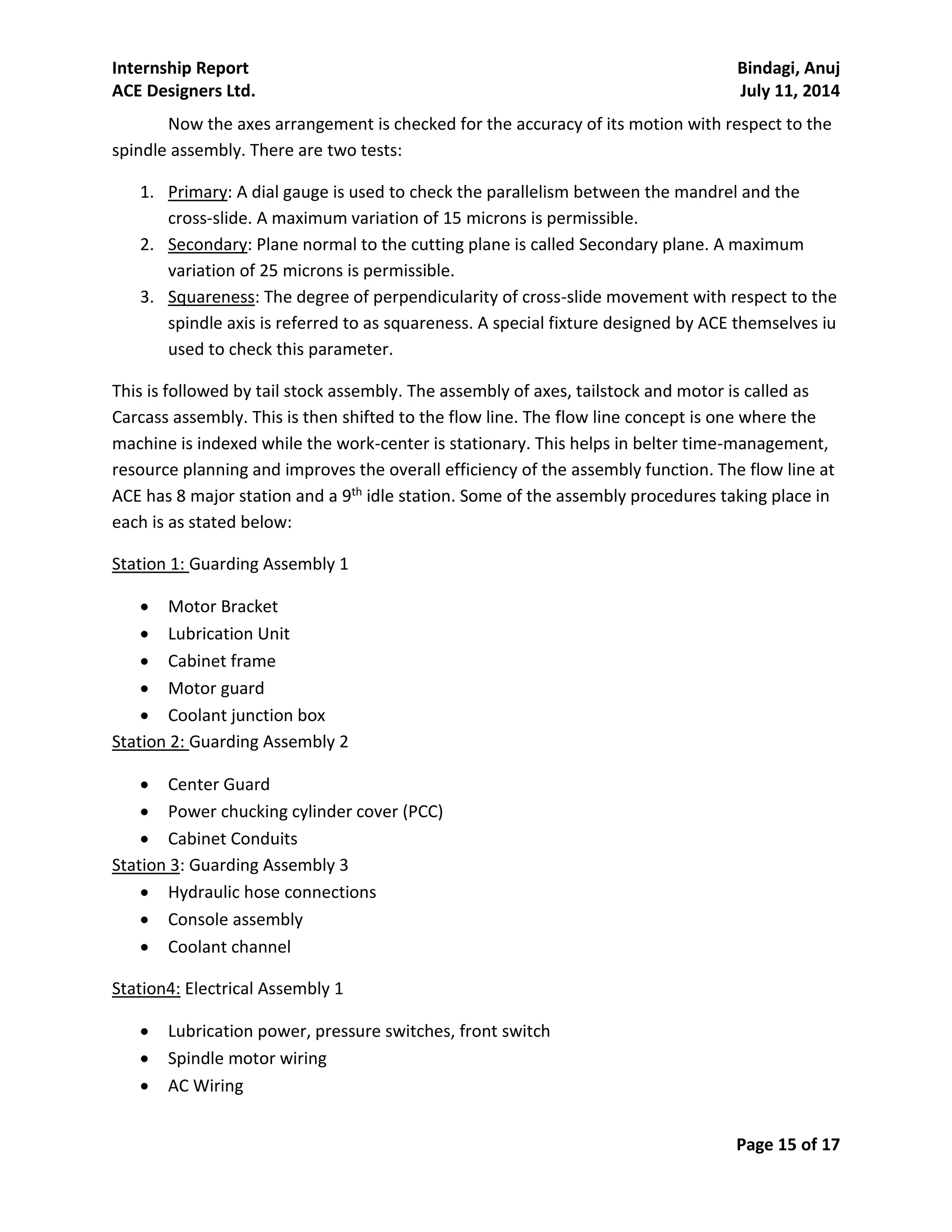 ACE DESIGNERS - REPORT | PDF