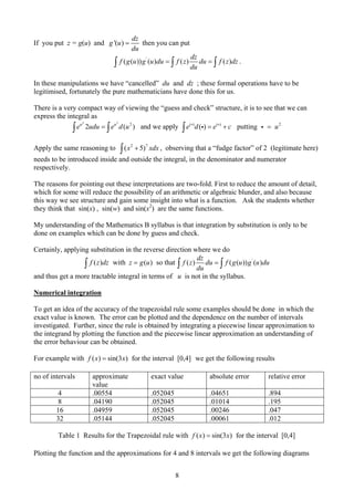 1543 integration in mathematics b | PDF