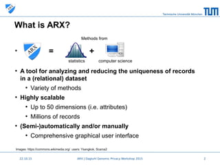 Engineering data privacy - The ARX data anonymization tool | PDF