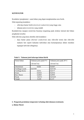 konduktor listrik | PDF