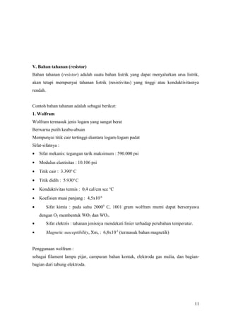 konduktor listrik | PDF