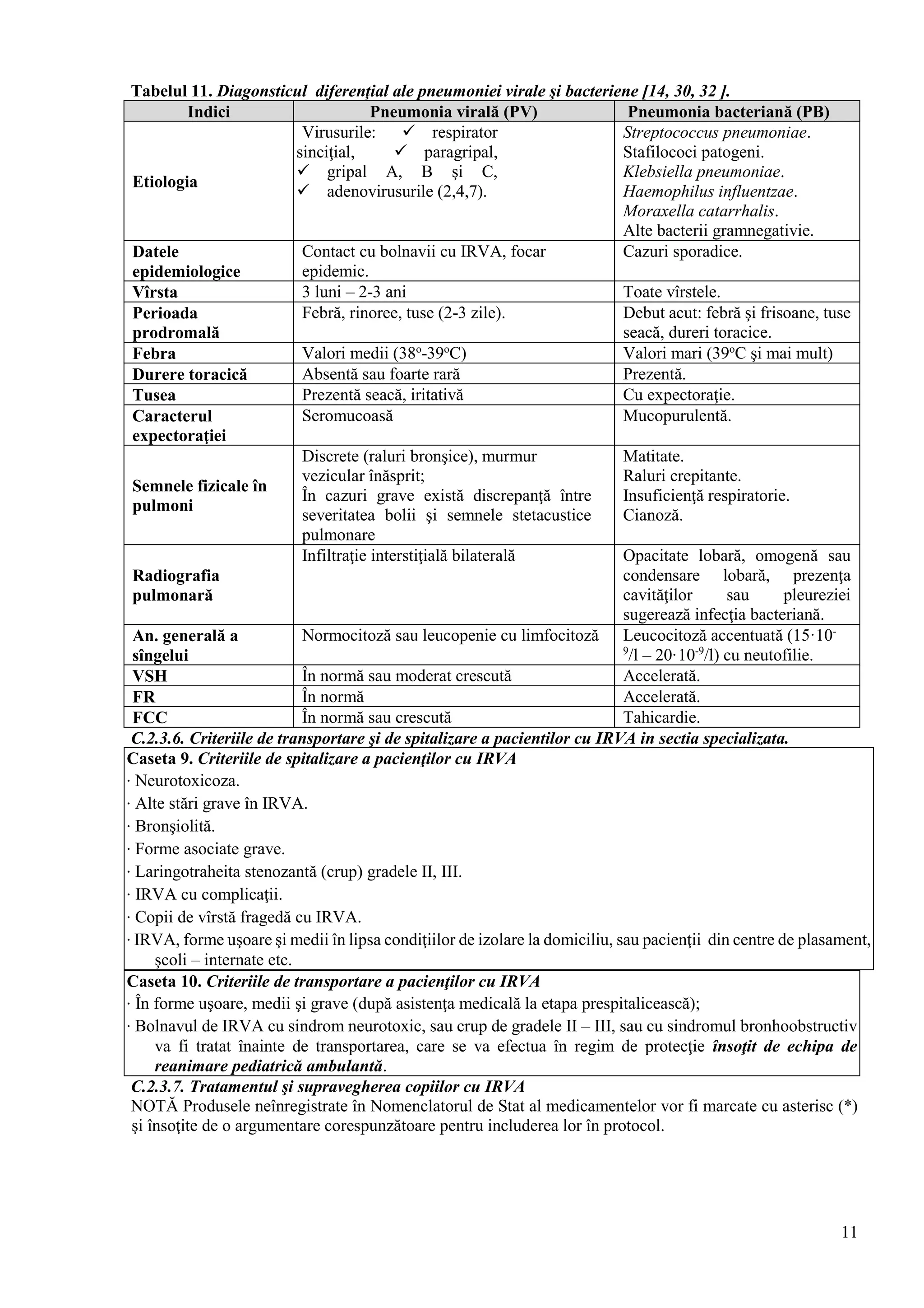 infection with gripa, flu, paragripa,,,, | DOCX