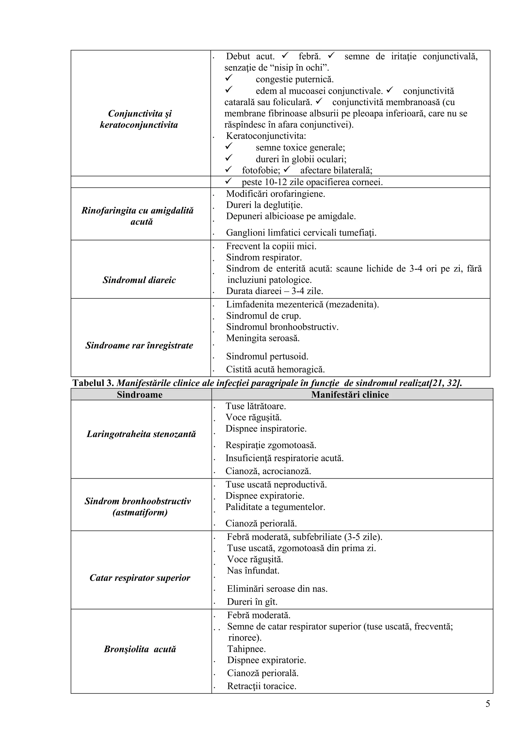 infection with gripa, flu, paragripa,,,, | DOCX