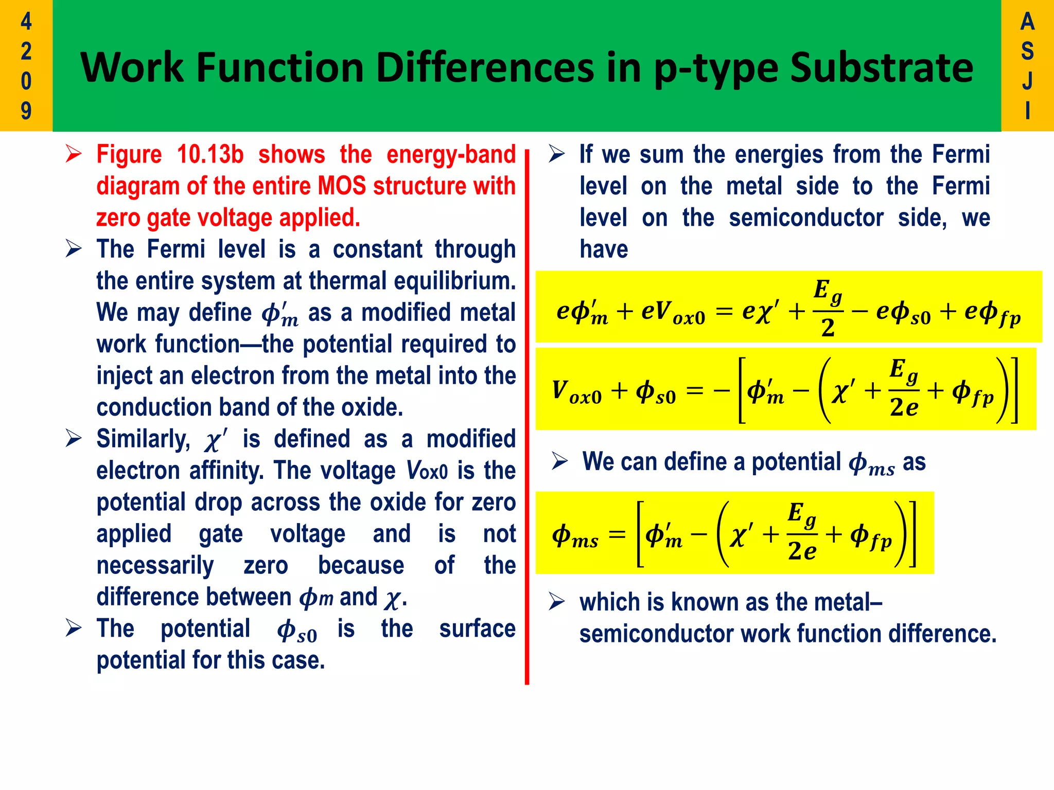 MOS Capacitor | PPTX