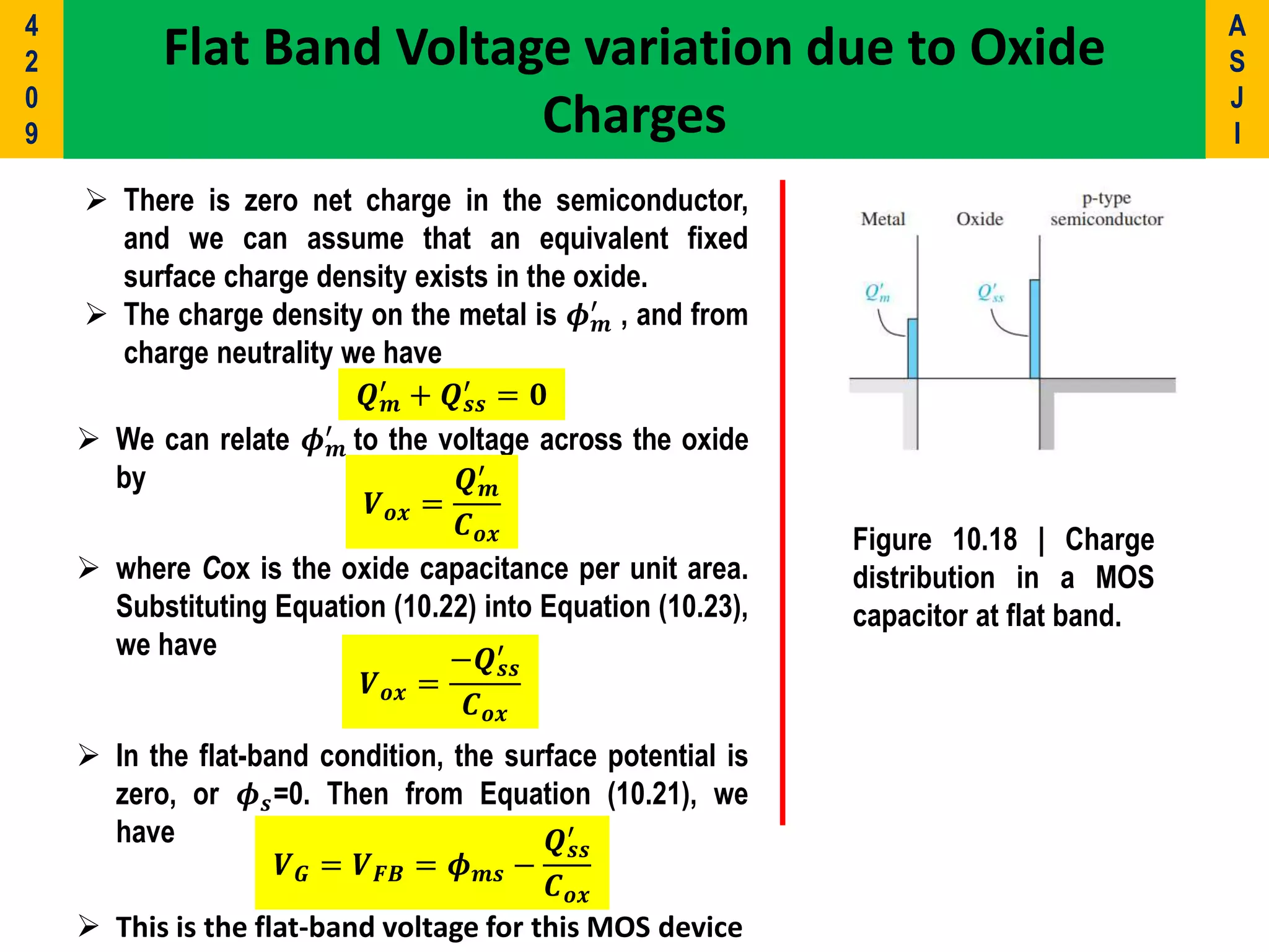 MOS Capacitor | PPTX