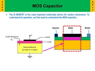 MOS Capacitor | PPTX