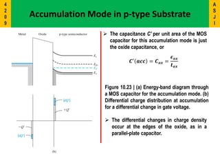 MOS Capacitor | PPTX