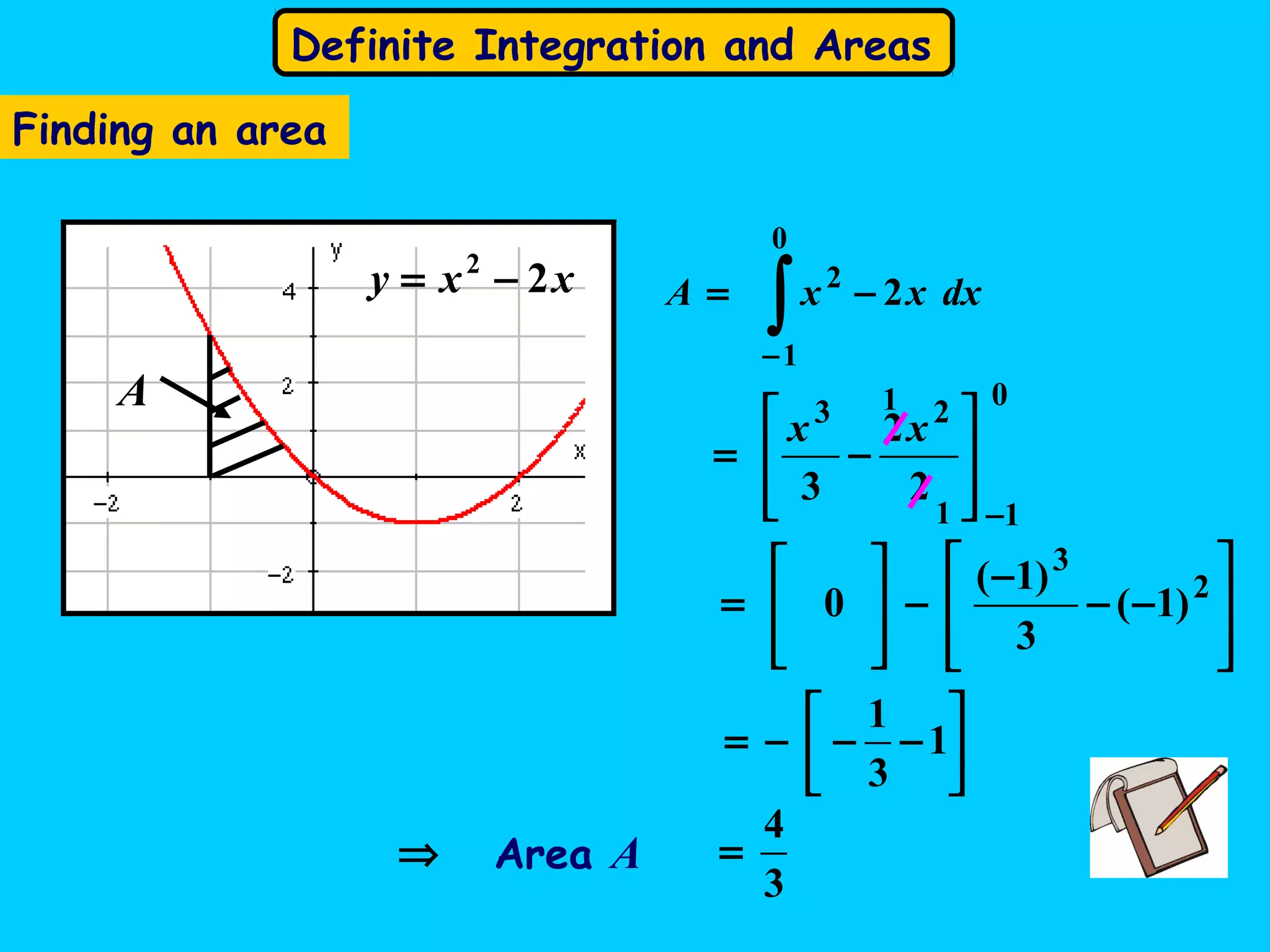 1544 integration-define | PPT