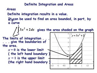1544 integration-define | PPT