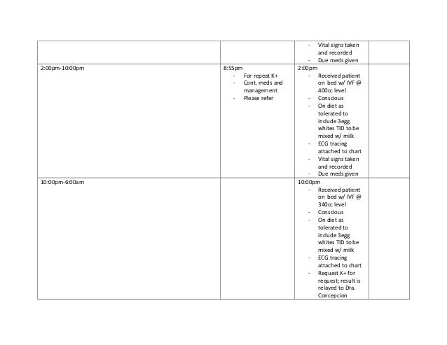 154403151 course-in-the-ward