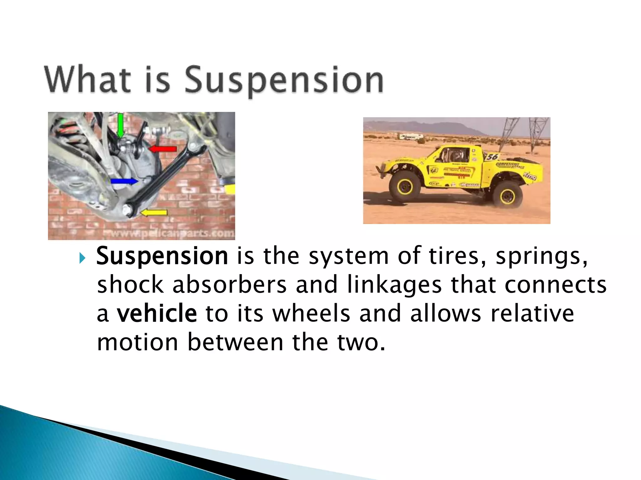 Mutli Link Suspension | PPTX