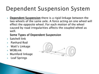 Mutli Link Suspension | PPTX