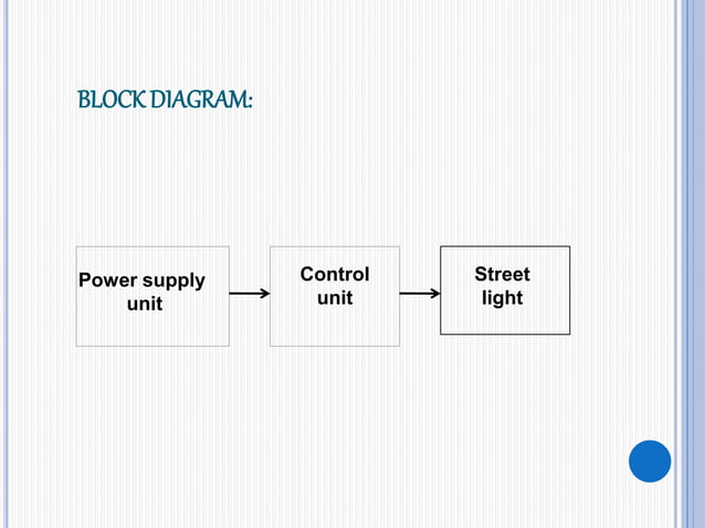 1544371499023_AUTOMATIC STREET LIGHT CONTROL USING LDR.pptx | Cameras ...
