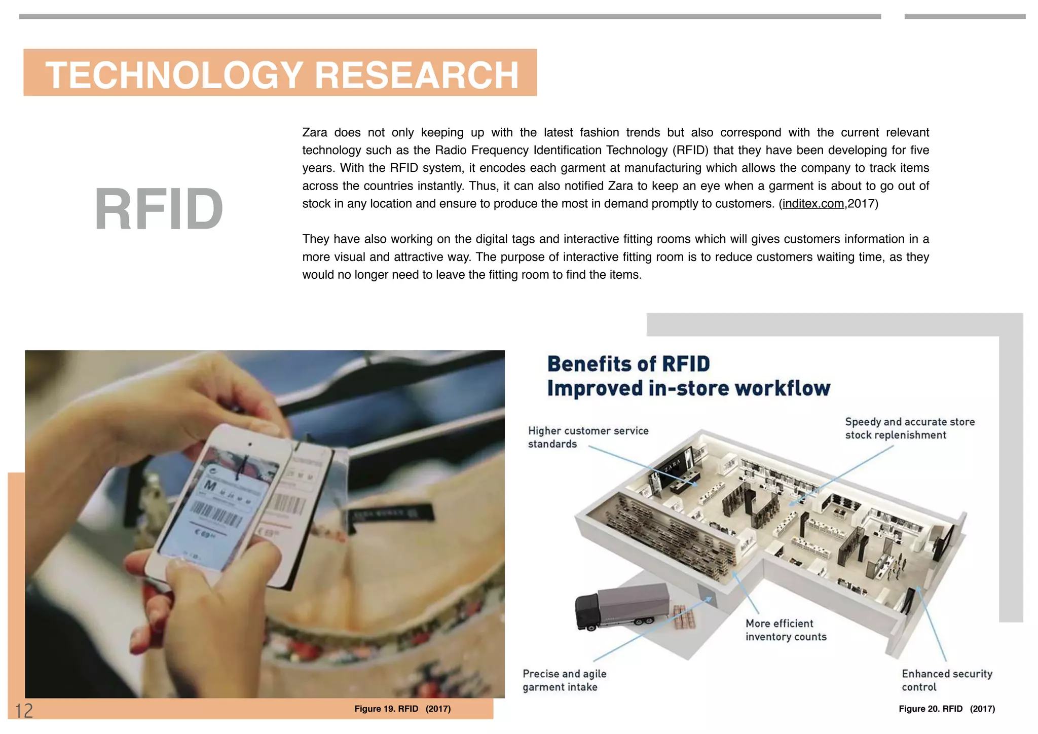 Zara Marketing Development Report | PDF