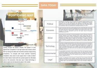 Zara Marketing Development Report | PDF