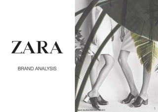 Zara Marketing Development Report | PDF