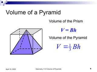 Volume of pyramids geometry secondary .ppt