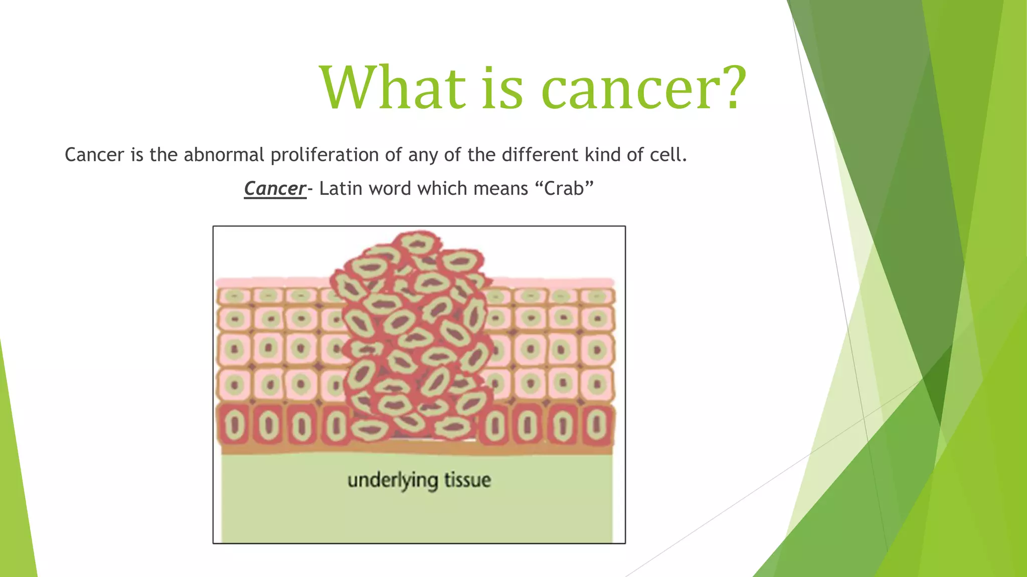 biology of cancer | PPTX