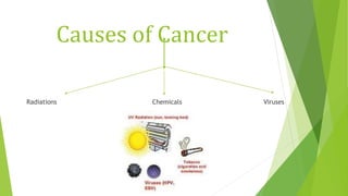 biology of cancer | PPTX