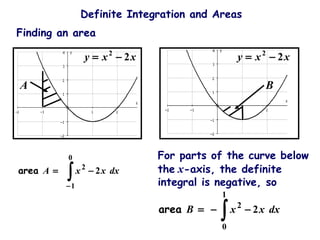 1545 integration-define | PPT