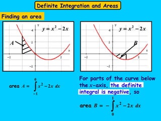 1545 integration-define | PPT