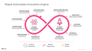 Three pillars for successful digital acceleration | PPTX