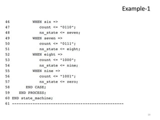 advanced fpga based system design VI.ppt