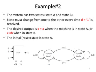 advanced fpga based system design VI.ppt