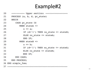 advanced fpga based system design VI.ppt